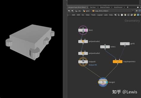 Houdini建模相关节点 知乎