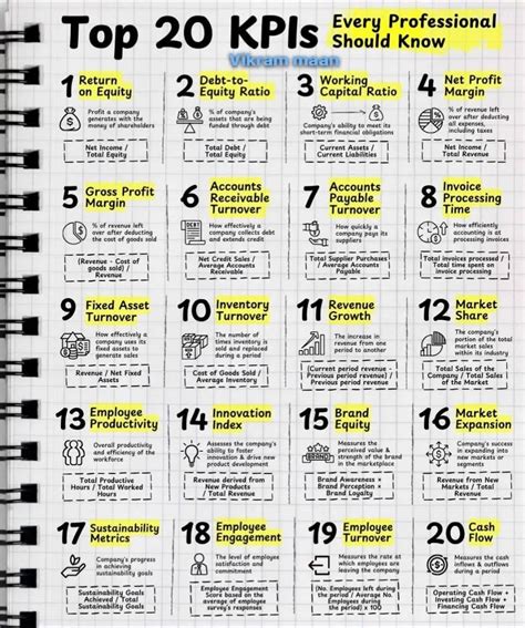 Best 13 A Quick And Easy Guide To Confluence Shortcuts Artofit