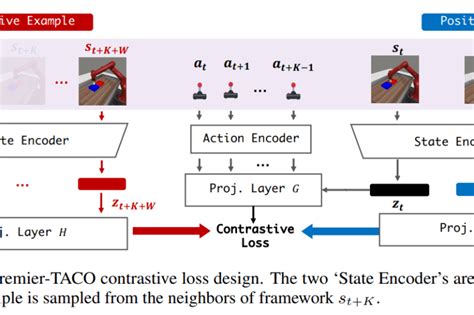 Machine Learning Enhances X Ray Imaging Of Nanotextures Multiplatform Ai