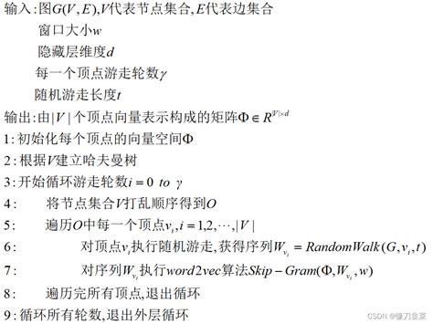【图神经网络】图神经网络（gnn）学习笔记：graph Embedding图神经网络 Embedding Csdn博客