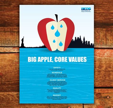Wolverhampton University Core Values Posters Artofit