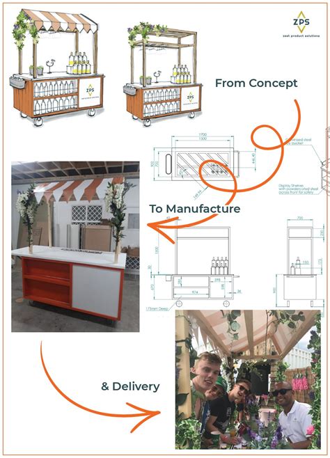 Colin Culliton Posted On Linkedin