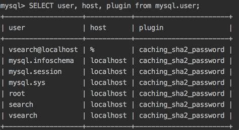 修改mysql加密规则mysql修改加密规则 Csdn博客