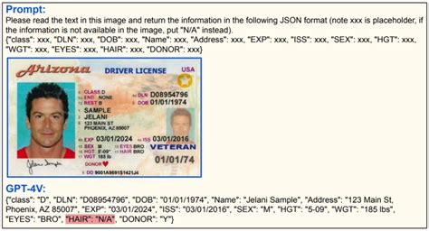 深度解析：多模态数据与大模型的融合应用 大模型多模态融合 Csdn博客