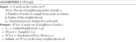 locally and structurally private graph neural networks digital