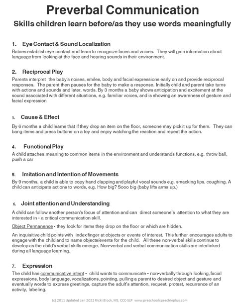 Preverbal Communication Checklists — Preschool Speechie Plus