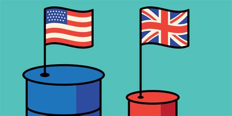 Bp And Shell Vs Exxon And Chevron The Mystery Of Big Oils P E Gap Barrons