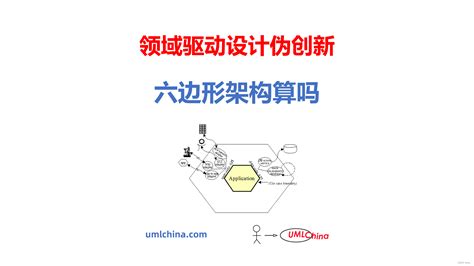 [图解]六边形架构算ddd伪创新吗 csdn博客