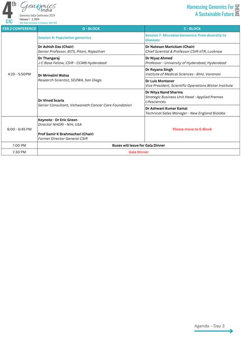 Schedule Genomics India Conference 2025