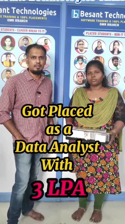 Besant Technologies On Linkedin Data Data Fullstack