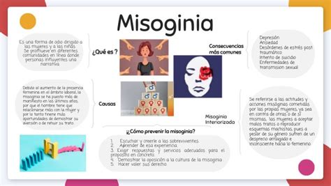 Mapa Mental Dibujo Genially