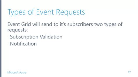 Creating Event Driven Applications With Azure Event Grid Pptx