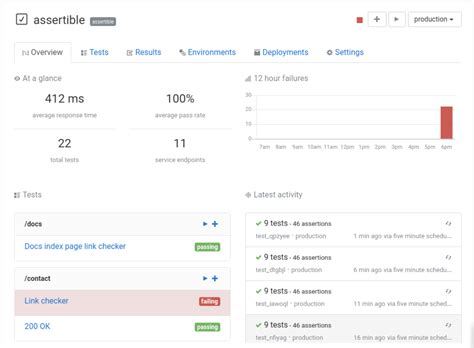 25 Best Api Testing Tools For Building Functional Secure Applications