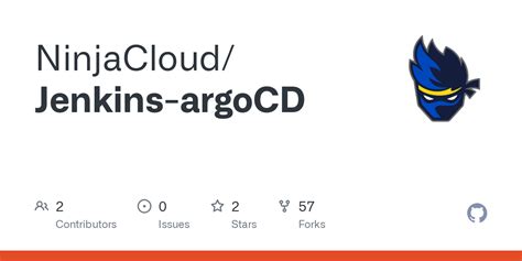 Github Ninjacloud Jenkins Argocd