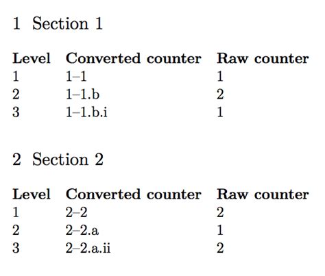 Context Conditional Pagebreak Depending On Counter Tex Latex