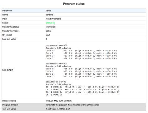 Easy Proactive Monitoring Of Processes Programs Files Directories