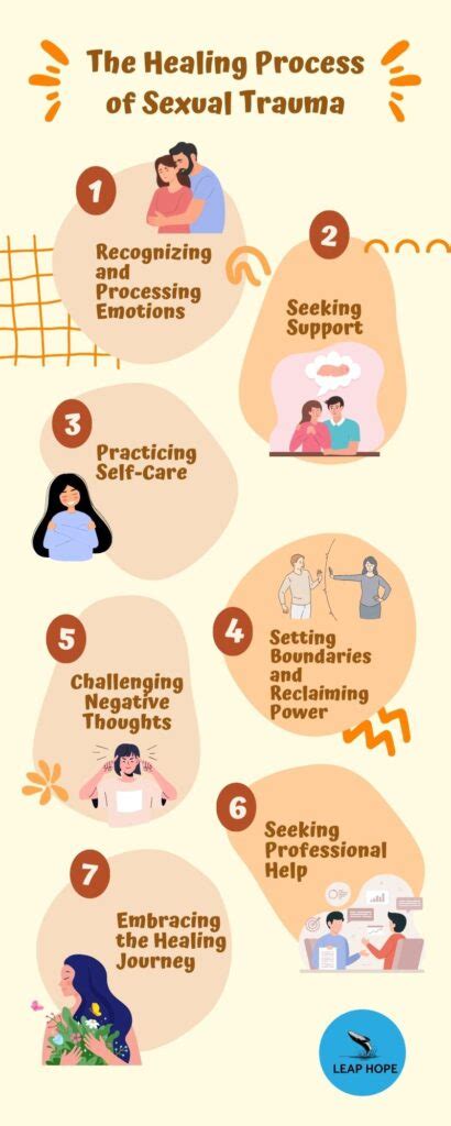 Healing From Sexual Trauma 7 Therapist Backed Tips And Stages