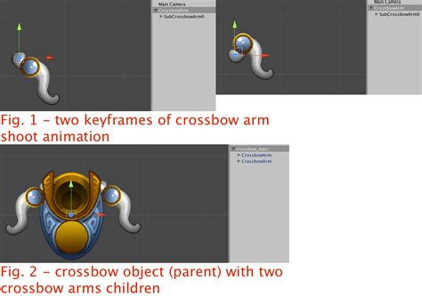 Unity Game Engine Unity3d Reuse Simple 2d Animations Into Complex
