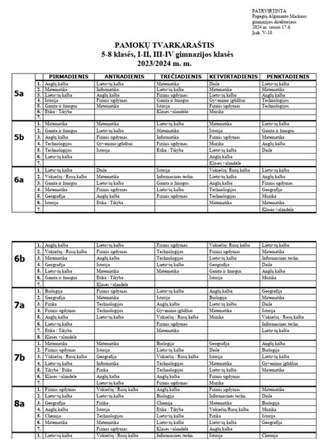 Mokiniu Tvarkarastis 2023 2024 Ii Pusmetis Pdf