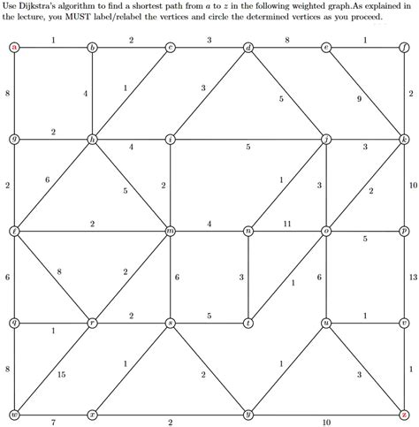 Solved Text Discrete Math Use Dijkstras Algorithm To Find The