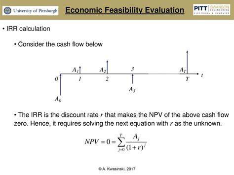 Microgrid Concepts And Distributed Generation Technologies Ppt Download