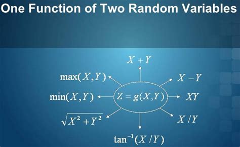 day 53 one function of two random variables example 1 lunatic laboratories