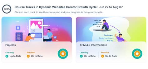 asish tammana on linkedin growth nxtwave ibhubs independenceday