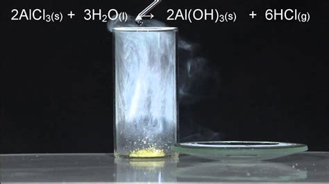Reaction Hydrolysis Alcl3 Youtube
