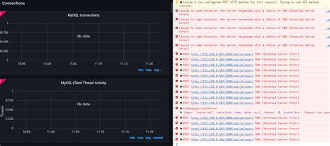 Upgrading Grafana To 832 Results In Parameter Errors · Issue 1359