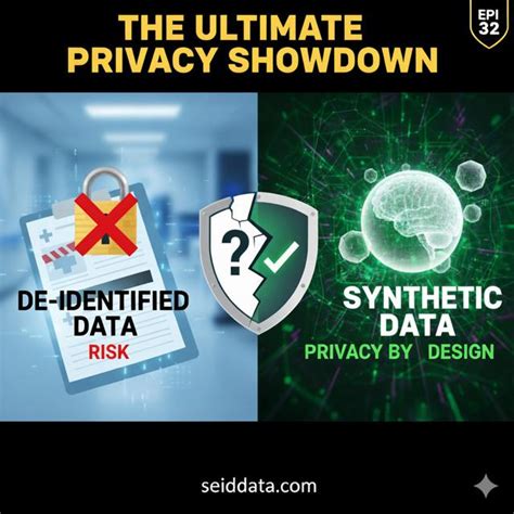 De Identified Vs Synthetic Data The Ultimate Privacy Showdown Epi