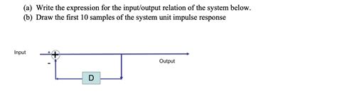 Solved A Write The Expression For The Inputoutput