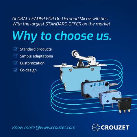 Crouzet India On Linkedin Railway Automotive Switchgear Nuclear Customisedsolutions…