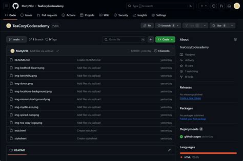 pages showing readme file not index r github
