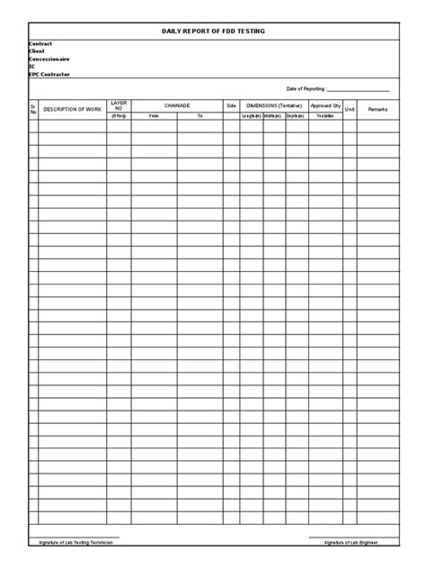 001 Daily Report Of Fdd Testing Pdf