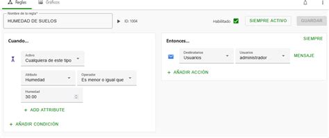 Use Of Reset Rule Inmediate Meta Item Rules When Then Flows And Groovy Openremote