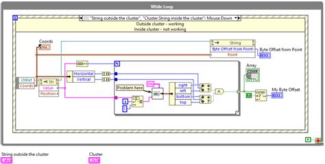 solved bug in method string class byte offset from point page 2