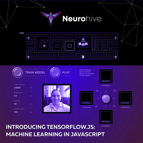 Обзор Tensorflowjs машинное обучение на Javascript By Neurohive Ru