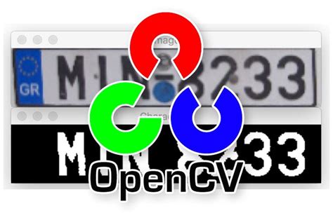 Adrian Rosebrock On Linkedin Opencv Python Computervision