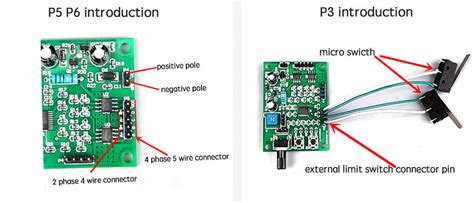 Micro Stepper Motor Driver Precise Motion Control Microdcmotors Com