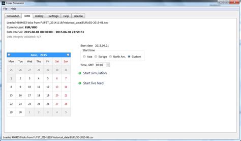 Forex Trading Simulator Users Guide