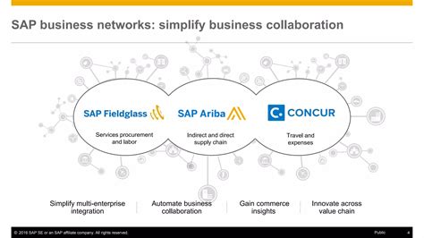 Sap Ariba Procurement And Sap Fieldglass Solution Integration Pptx