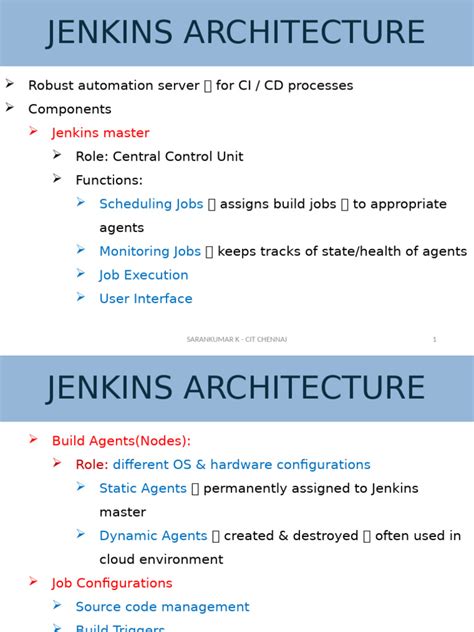 Continuous Integration Using Jenkins Pdf