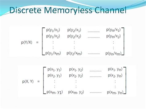 Information Theory Coding And Communication Networks Unit Ii