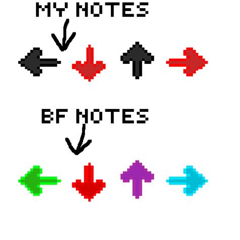 Pixilart The Notes For My Fnf Mod By Arthur Guardian