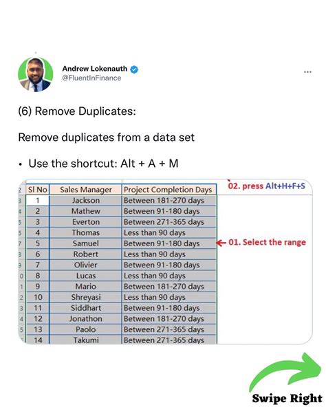 Microsoft Excel Tips And Tricks Rfluentinfinance