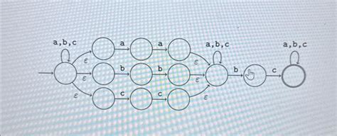 Solved Indíate all strings which are accepted by the | Chegg.com