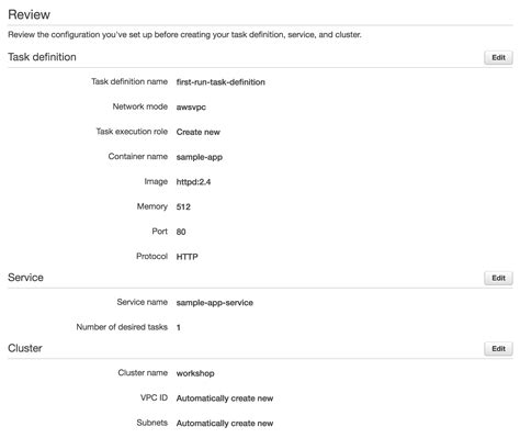 Lab Guide Running Containers On Aws Fargate