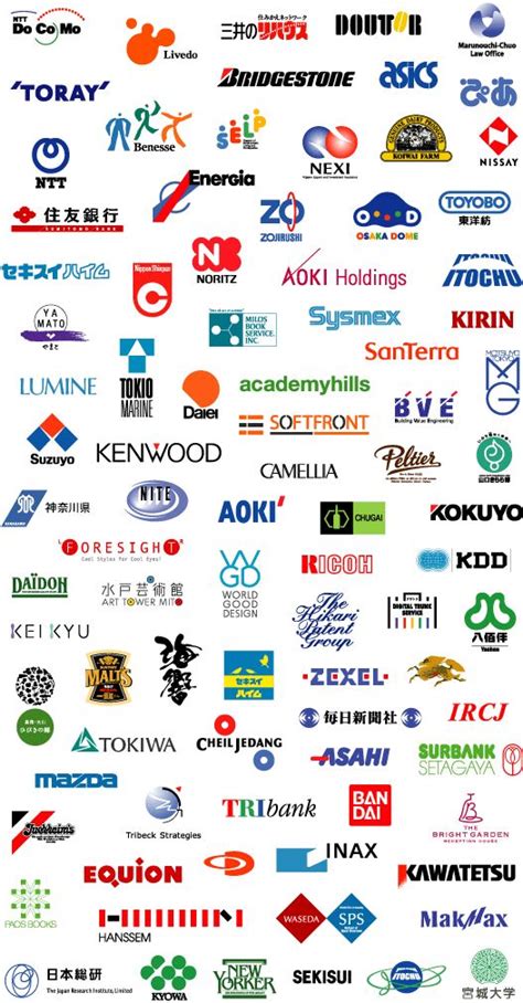 Famous Japanese Logos