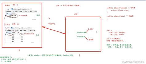 mybatis的高级映射及延迟加载（多对一） csdn博客