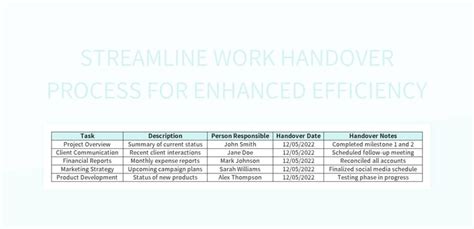 Streamline Work Handover Process For Enhanced Efficiency Excel Template And Google Sheets File ...